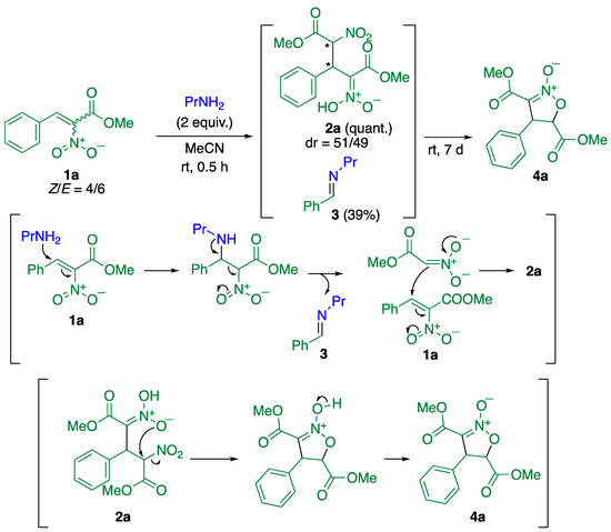 Comparison of Substituting Ability of Nitronate versus Enolate for ...