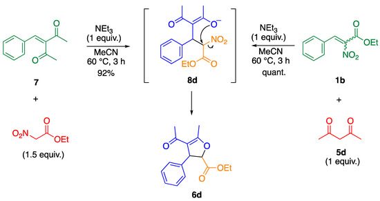 Comparison of Substituting Ability of Nitronate versus Enolate for ...