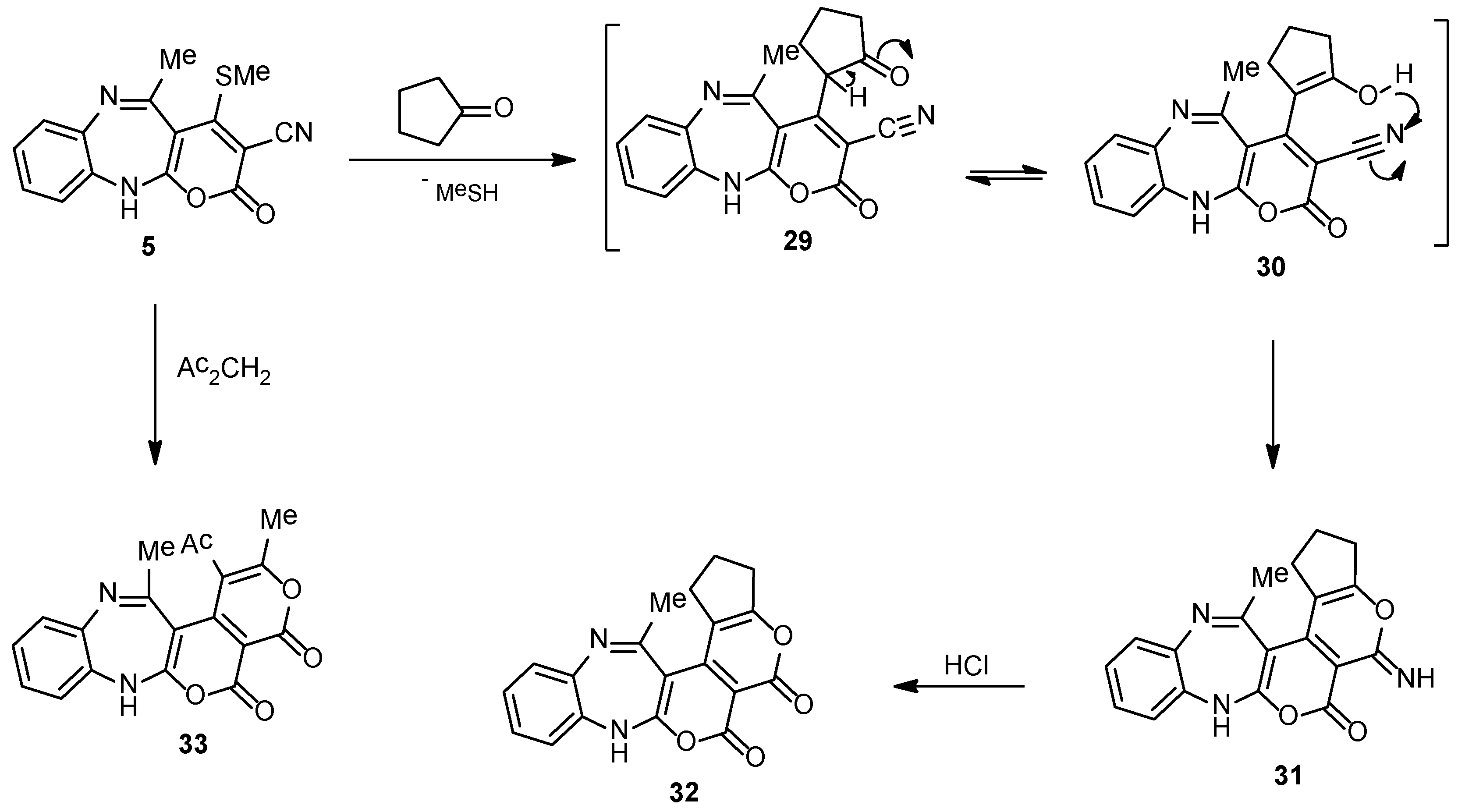 Molecules | Free Full-Text | An Efficient Synthetic Approach Towards ...