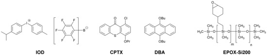 Coumarins as Powerful Photosensitizers for the Cationic Polymerization ...