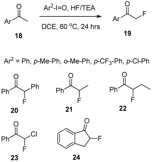 Kitamura Electrophilic Fluorination Using HF as a Source of Fluorine