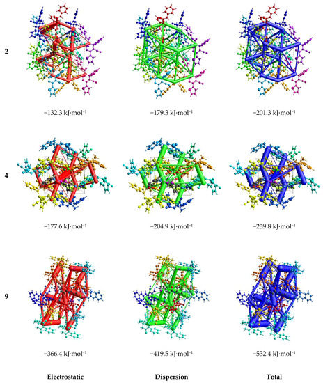 Crystal Structure and Hirshfeld Surface Analysis of Acetoacetanilide ...