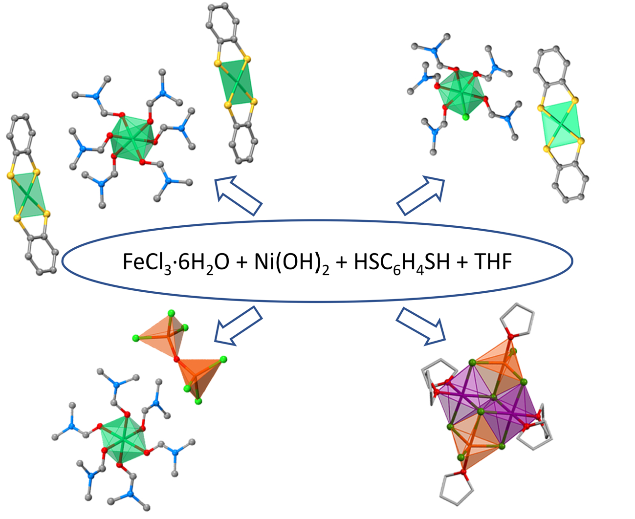 Molecules | Free Full-Text | Structural Study of the Compounds Formed ...
