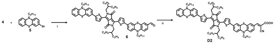 Synthesis of Novel 3,6-Dithienyl Diketopyrrolopyrrole Dyes by Direct C ...