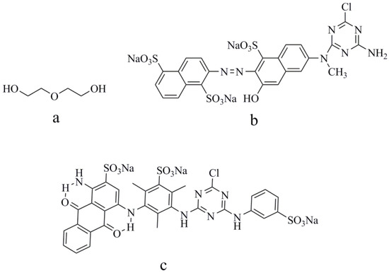 Interaction of Reactive-Dye Chromophores and DEG on Ink-Jet Printing ...