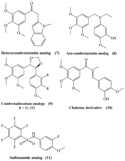 Molecules | Free Full-Text | Combretastatins: An Overview of Structure ...