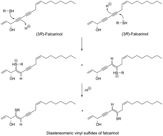Bioactive C17 and C18 Acetylenic Oxylipins from Terrestrial Plants as ...