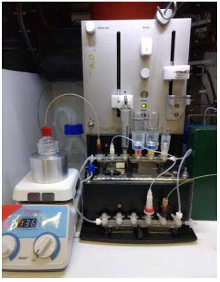 Production and Semi-Automated Processing of 89Zr Using a Commercially ...