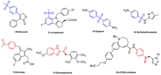 Continuous Bioinspired Oxidation of Sulfides