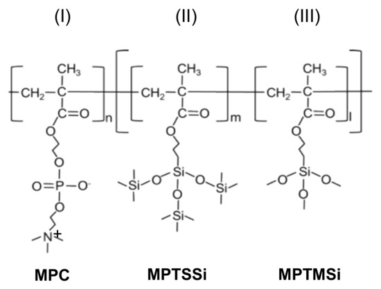 Enhanced Stability of Lipid Structures by Dip-Pen Nanolithography on ...