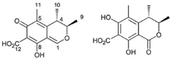 Reviewing the Analytical Methodologies to Determine the Occurrence of ...