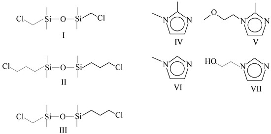 Properties of Dicationic Disiloxane Ionic Liquids