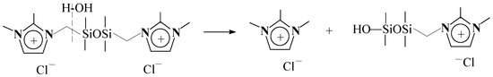 Properties of Dicationic Disiloxane Ionic Liquids
