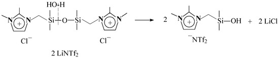 Properties of Dicationic Disiloxane Ionic Liquids