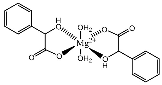 The Coordination Chemistry of Bio-Relevant Ligands and Their Magnesium ...