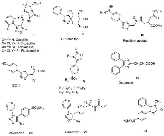 Molecules | Free Full-Text | 5-(4H)-Oxazolones and Their Benzamides as ...