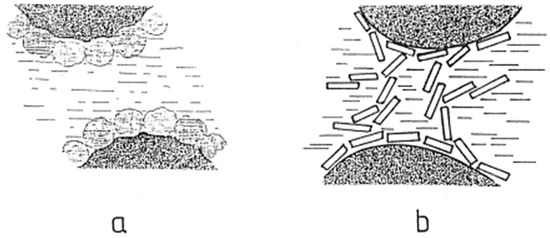 Food-Grade Pickering Emulsions: Preparation, Stabilization and Applications