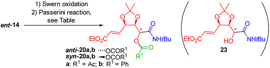 Molecules | Free Full-Text | Synthesis of Polyoxygenated Heterocycles ...