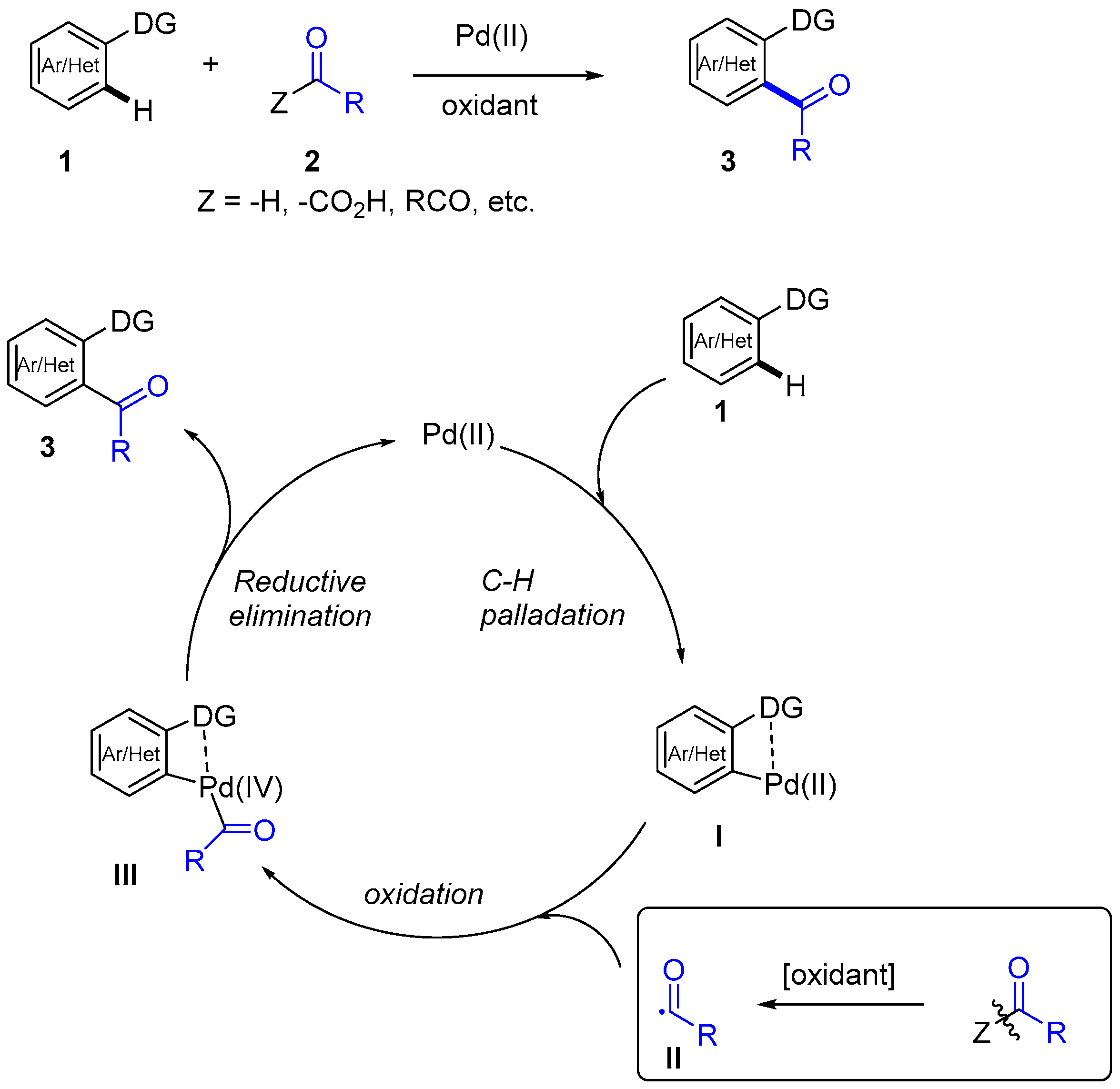Molecules Free Full Text Pd Ii Catalyzed C H Acylation Of Hetero