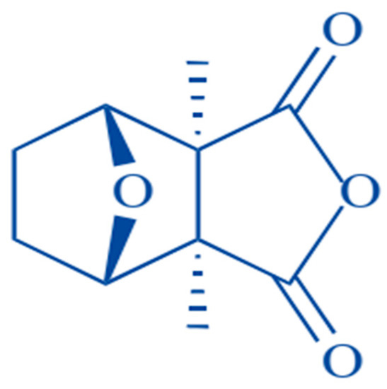 Molecules | Free Full-Text | Anticancer Attributes of Cantharidin ...