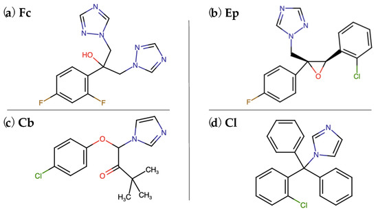 Evaluating the Effect of Azole Antifungal Agents on the Stress Response ...