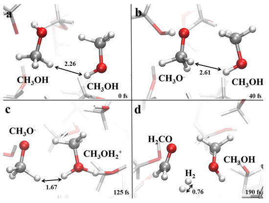 Ab Initio Molecular Dynamics Study of Methanol-Water Mixtures under ...