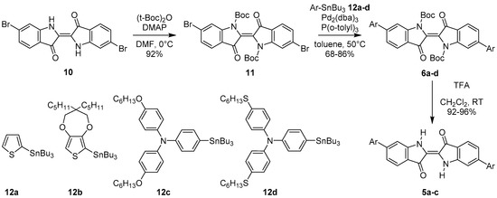 Synthesis and Characterization of New Organic Dyes Containing the ...
