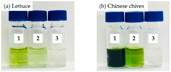 Comparison of Sin-QuEChERS Nano and d-SPE Methods for Pesticide Multi ...