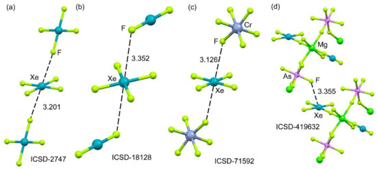 Noble Gas Bonding Interactions Involving Xenon Oxides and Fluorides