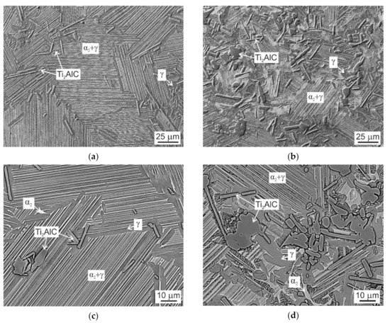 Comparative Study of Microstructure and Mechanical Properties of Two ...