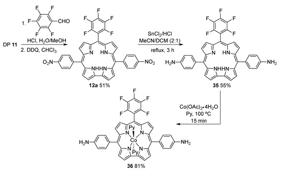 Corroles and Hexaphyrins: Synthesis and Application in Cancer ...