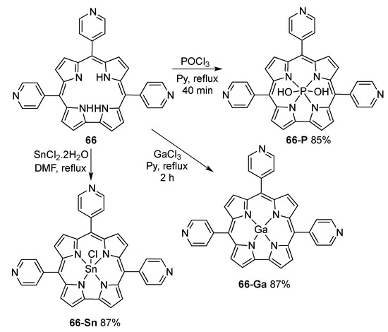 Corroles and Hexaphyrins: Synthesis and Application in Cancer ...