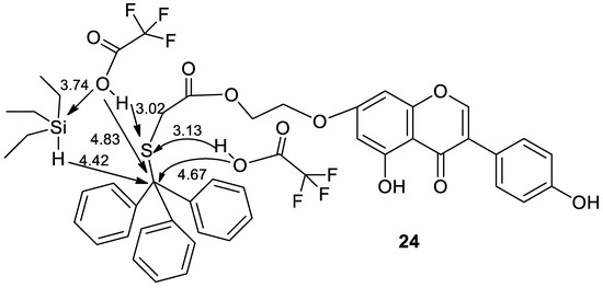 Synthesis of Thiol Derivatives of Biological Active Compounds for ...