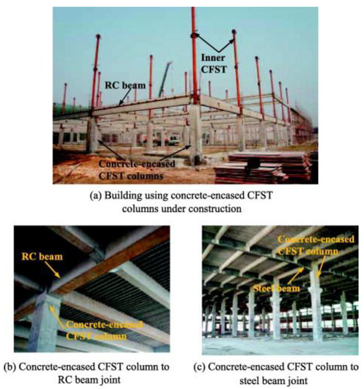 Molecules | Free Full-Text | A Novel Hybrid Model Based on a ...