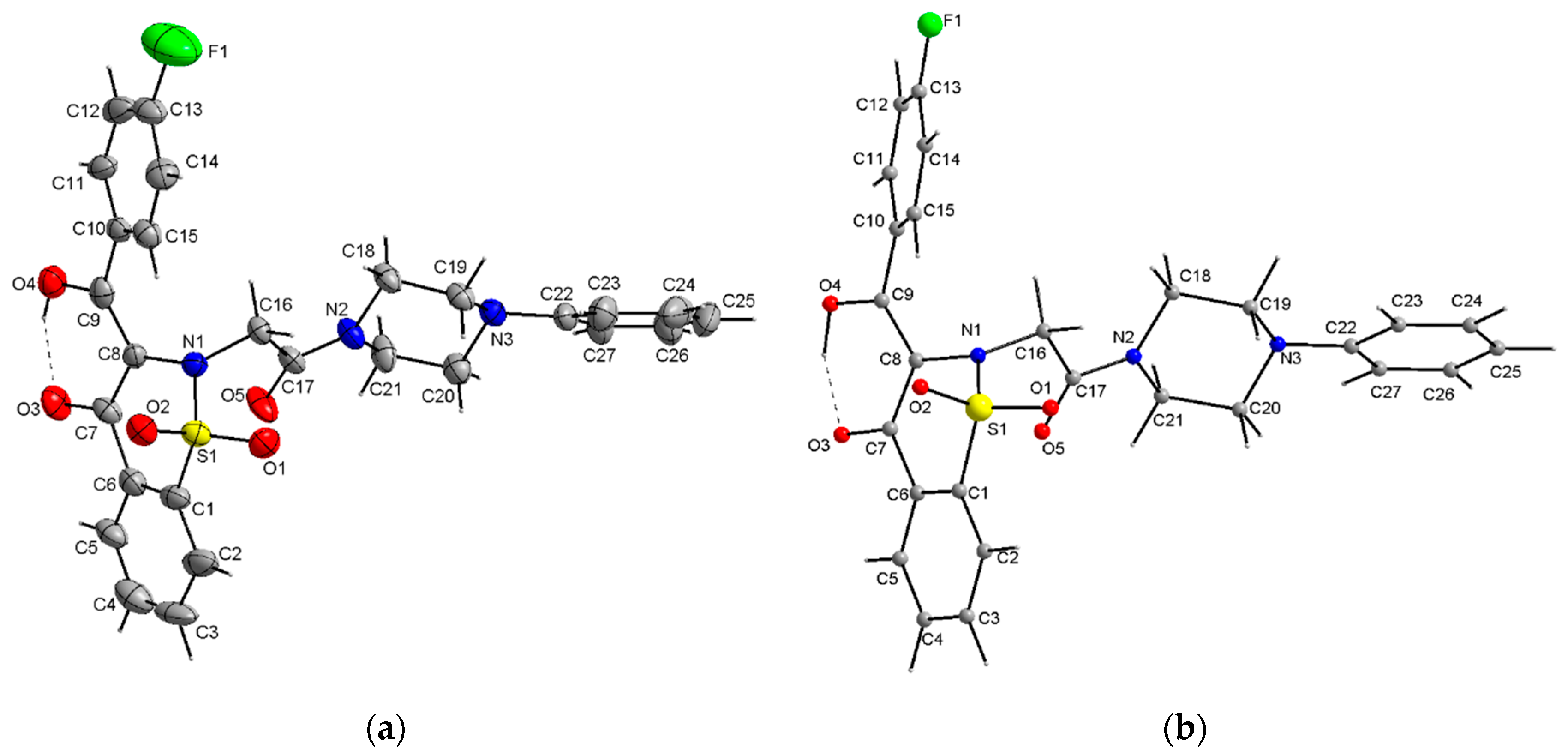 Evaluation of 1,2-Benzothiazine 1,1-Dioxide Derivatives In Vitro ...