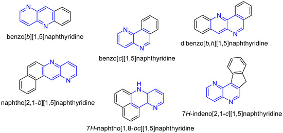 Molecules | Free Full-Text | Fused 1,5-Naphthyridines: Synthetic Tools ...