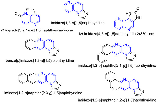 Molecules | Free Full-Text | Fused 1,5-Naphthyridines: Synthetic Tools ...