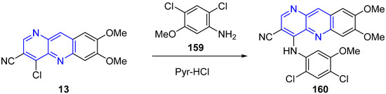 Molecules | Free Full-Text | Fused 1,5-Naphthyridines: Synthetic Tools ...