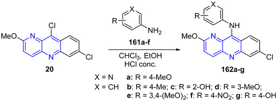 Molecules | Free Full-Text | Fused 1,5-Naphthyridines: Synthetic Tools ...