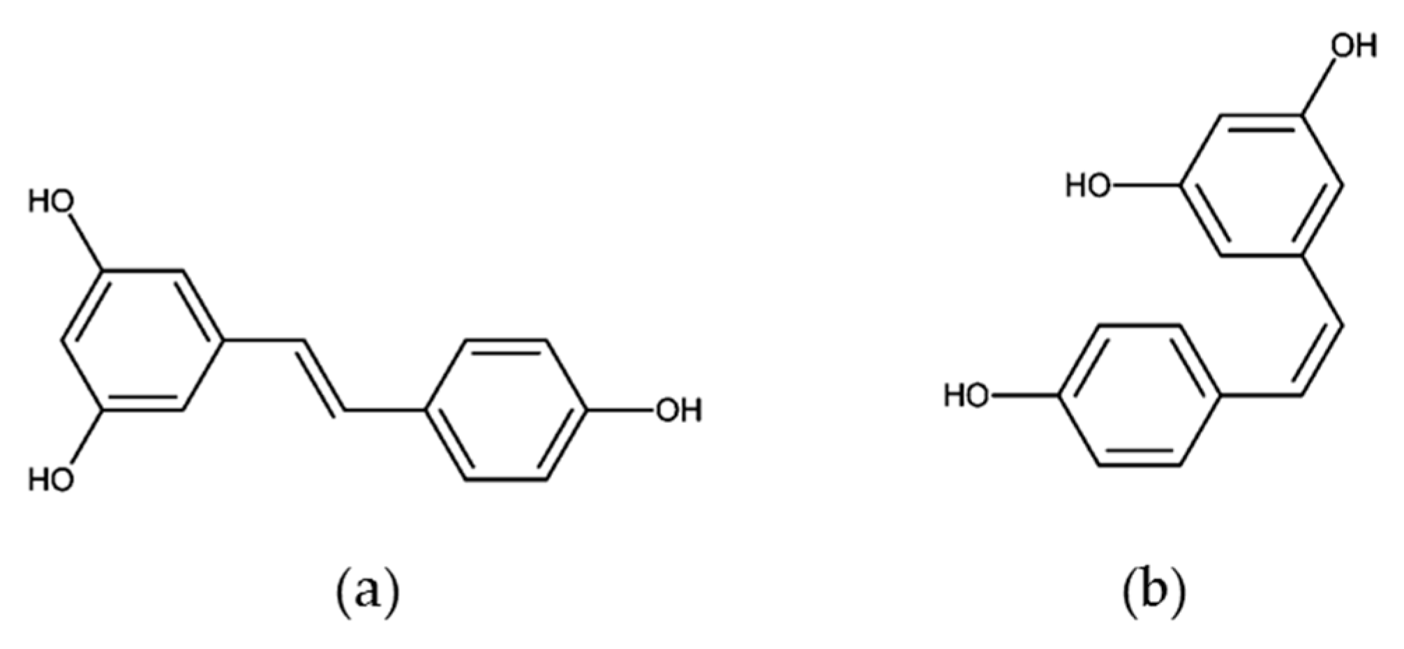 Molecules Free Full Text Bioactive Compounds And Metabolites From