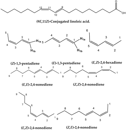 DFT Calculations of 1H- and 13C-NMR Chemical Shifts of Geometric ...