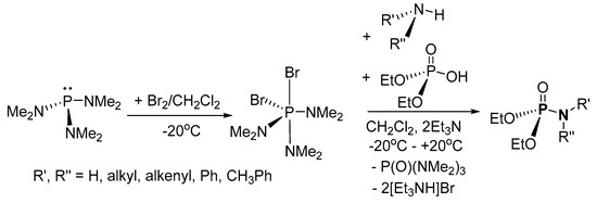 Opening up the Toolbox: Synthesis and Mechanisms of Phosphoramidates