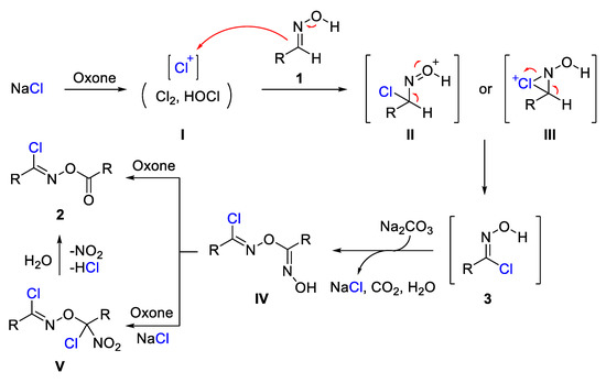 Reaction of Aldoximes with Sodium Chloride and Oxone under Ball-Milling ...