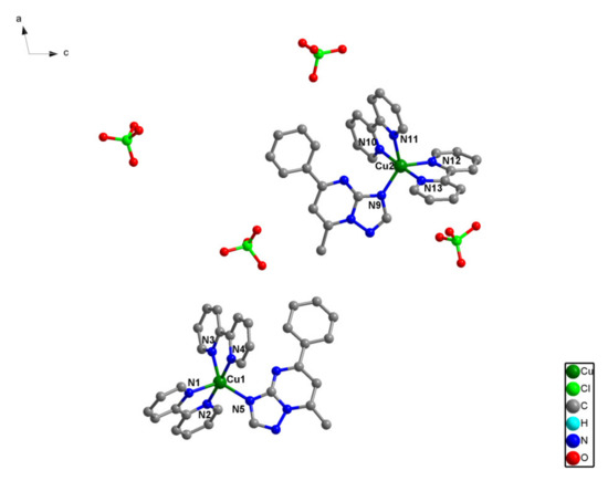 Copper(II) Complexes with Mixed Heterocycle Ligands as Promising ...