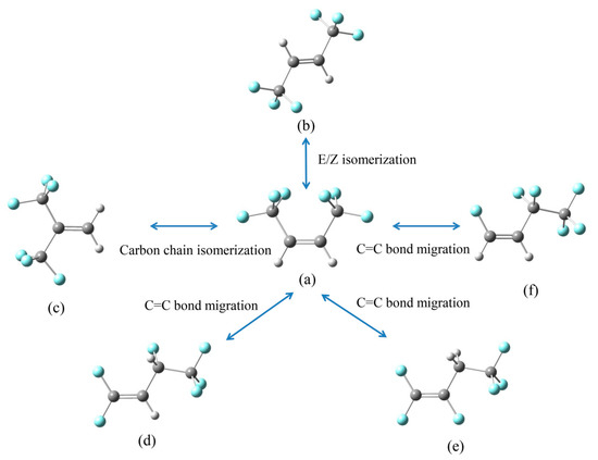 Molecules | An Open Access Journal from MDPI