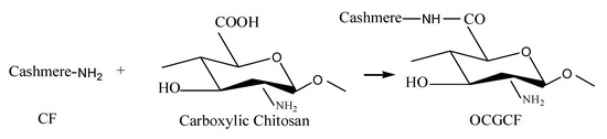 Structure and Properties of Oxidized Chitosan Grafted Cashmere Fiber by ...
