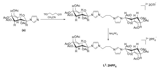 Molecules | Free Full-Text | Synthesis and Biological Studies on Dinuclear Gold(I) Complexes ...