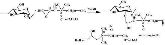 Microplastics in Ecosystems: From Current Trends to Bio-Based Removal ...