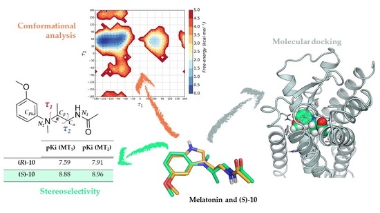 Molecules | Special Issue : Indole and Its Bioisosteric Replacements in ...