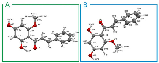 Structure and Physical Properties of Cardamonin: A Spectroscopic and ...